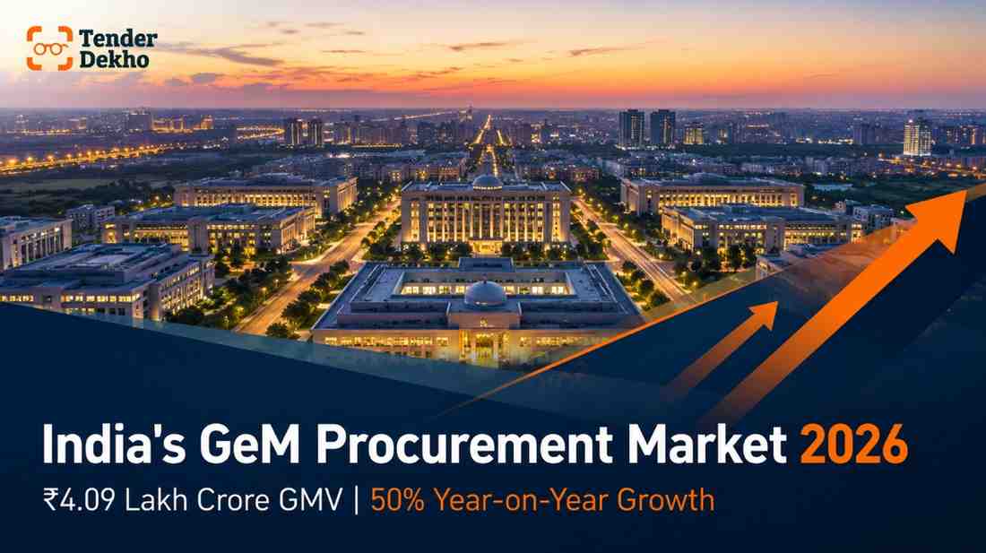 GeM Portal Bidding Guide 2025: Complete Process to Win Government ...
