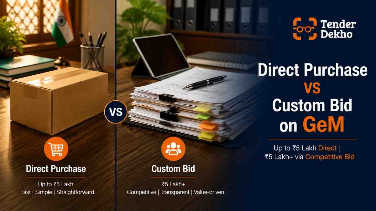 GeM Custom Bid vs Direct Purchase India 2026 Seller Guide - TenderDekho