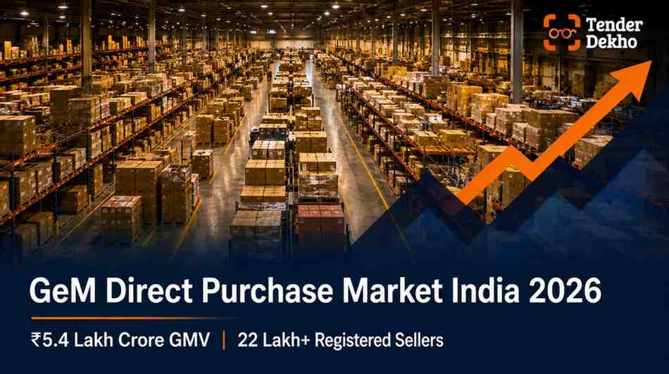 GeM Custom Bid vs Direct Purchase India 2026 Seller Guide - TenderDekho